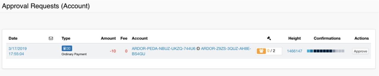 Ardor In Action Emulating Multi Signature Accounts On The Blockchain