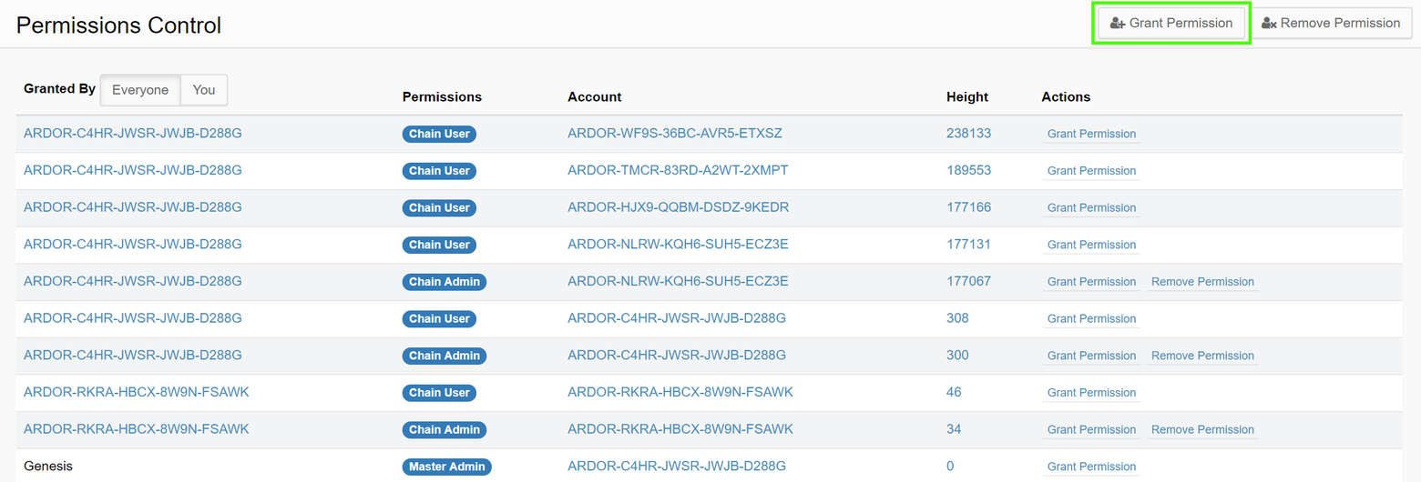 How to setup the child chain permissions control